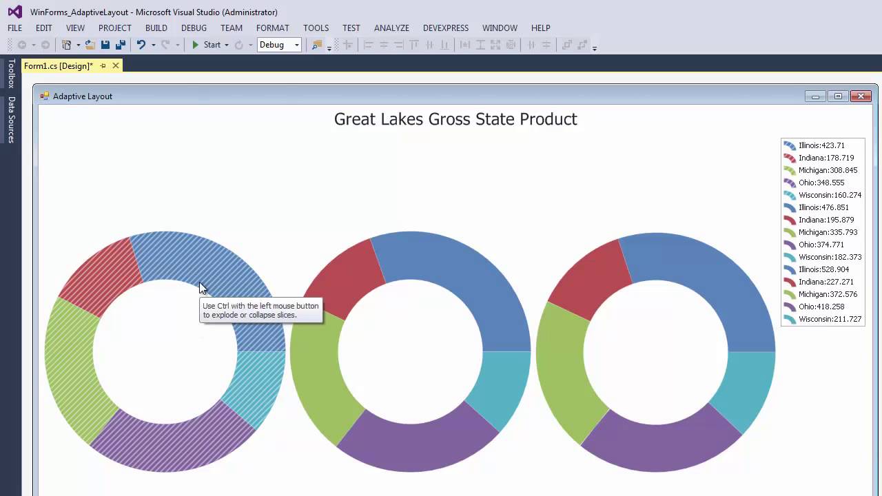 DevExpress Charts: Responsive Layout