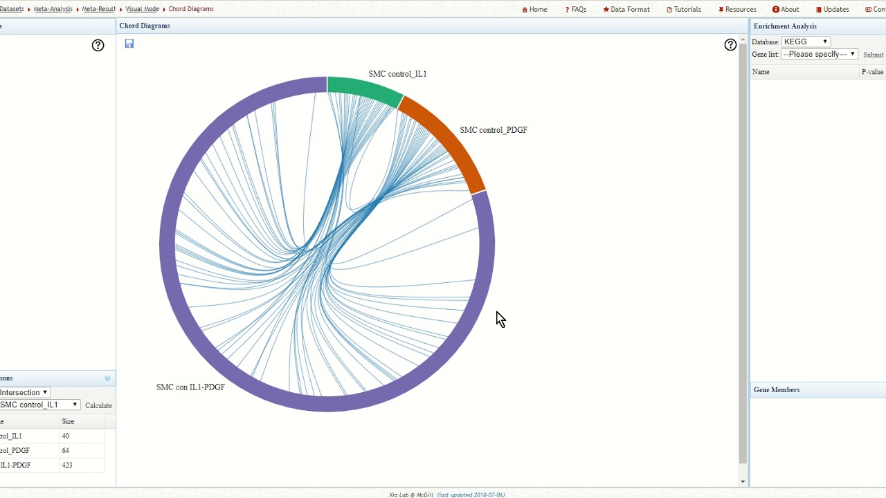 NetworkAnalyst Video3