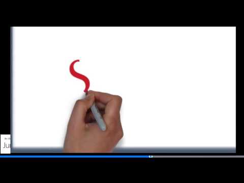 Working with Learning Outcomes