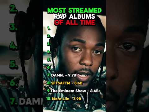 Most Streamed Rap Albums OF ALL TIME