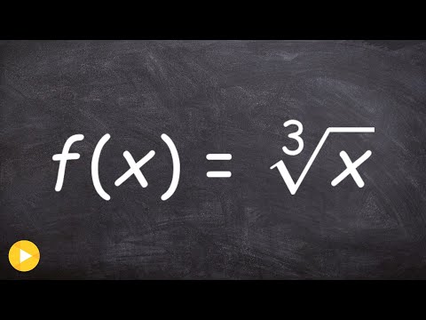 How to write the transformations and graph a cube root function