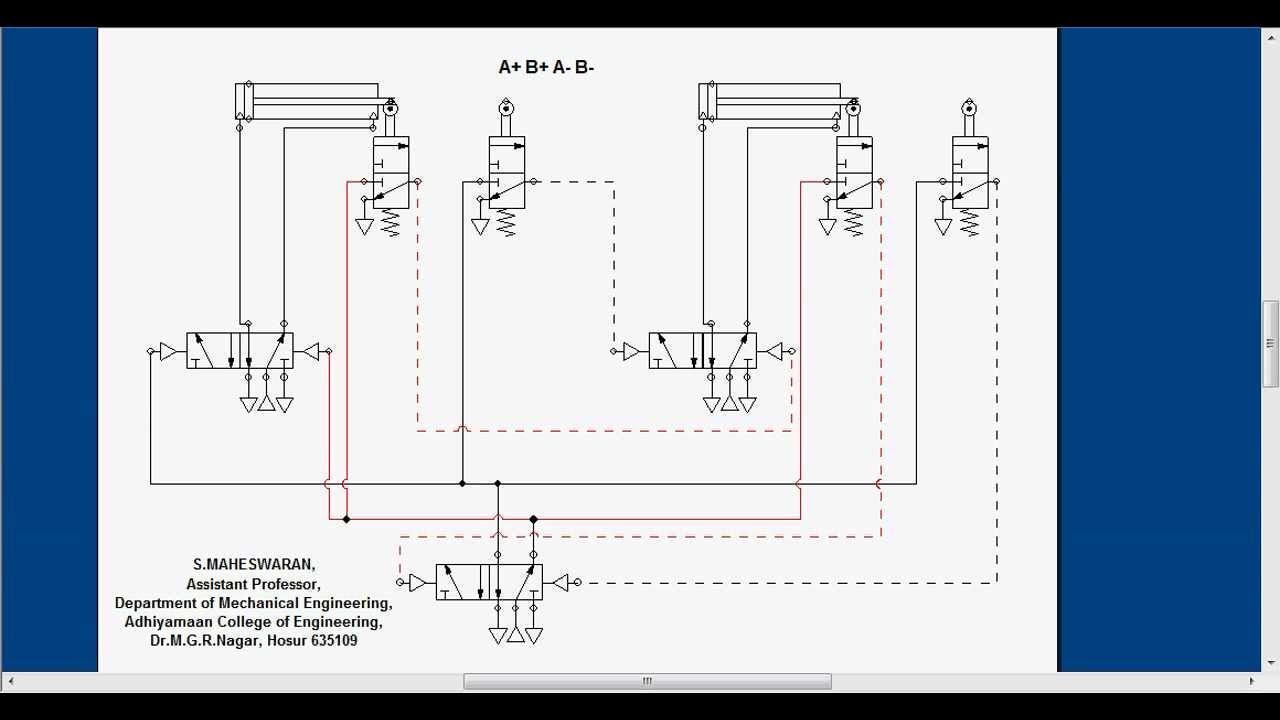 Pneumatics - Cascade Method A+B+A-B-(pneumatics)