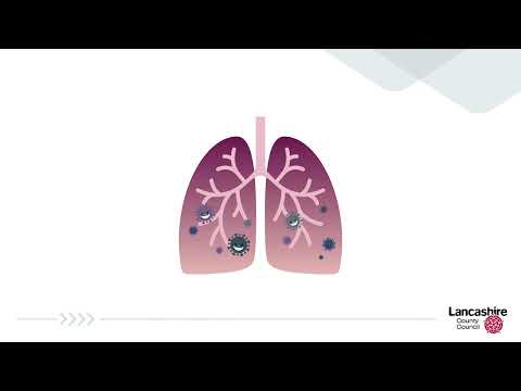 Oral Health for Adults in Care Settings