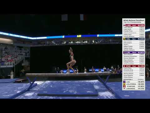 Lily Smith on REALLY HIGH Beam – Gymnastics Coaching.com