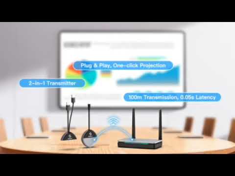 SHERRIVA: 2-in-1 HDMI & USB Type-C Transmitter and Receiver