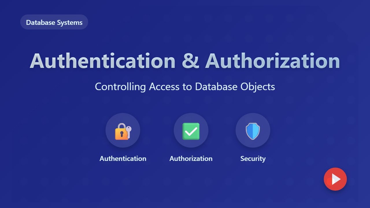 🔐 Database Authentication & Authorization Explained for Beginners