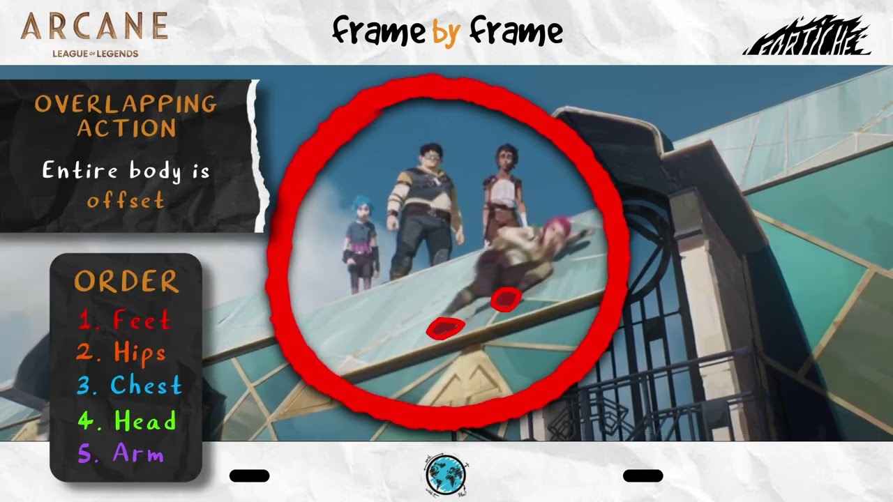 Vi does Parkour | Arcane Animation Analysis #agorastudio #framebyframe #arcane #fortiche