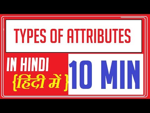 types of attributes in dbms in hindi | types of Attributes in ER Model in Hindi | Types of attribute