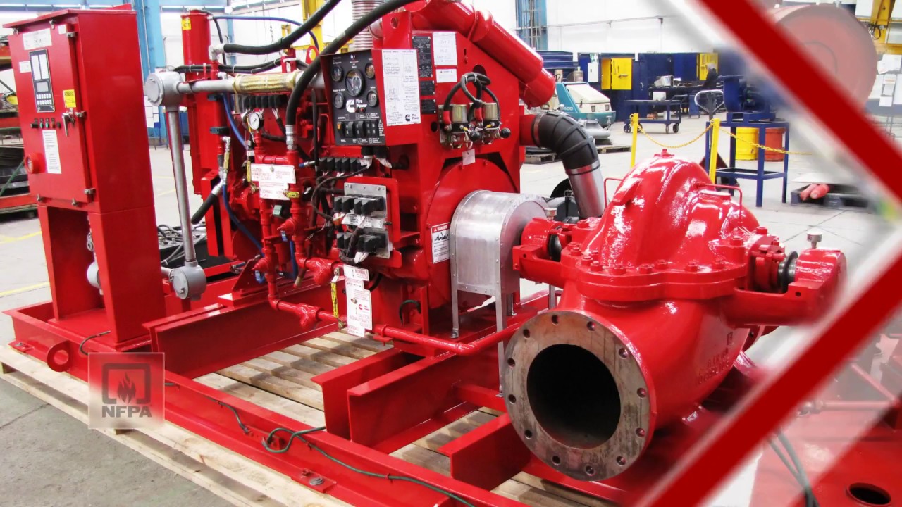 Ruhrpumpen Fire Systems - Firefighting Packages