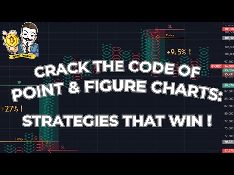 Point and Figure Chart : Powerful Strategies to Dominate the Market !