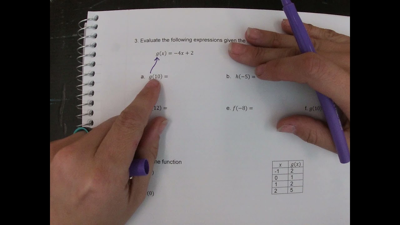 Interactive Notebook Function Notation
