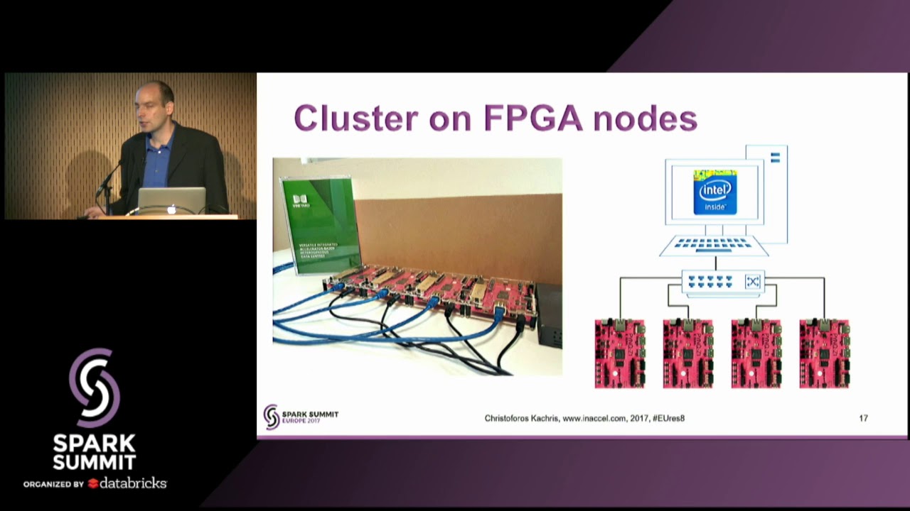 Hardware Acceleration of Apache Spark on Energy Efficient FPGAs - Christoforos Kachris