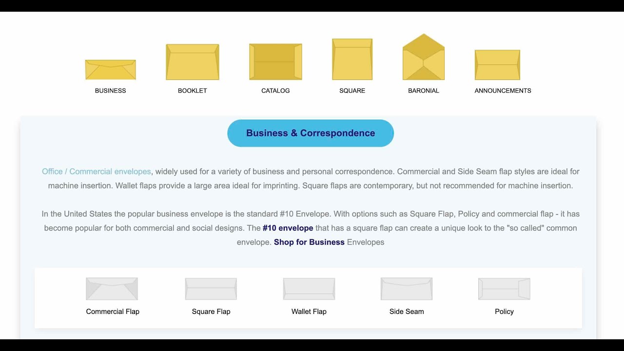 Envelope Sizes | Unlocking the Secrets of Envelope Sizes: A Quick Guide - (American) US Size Guide