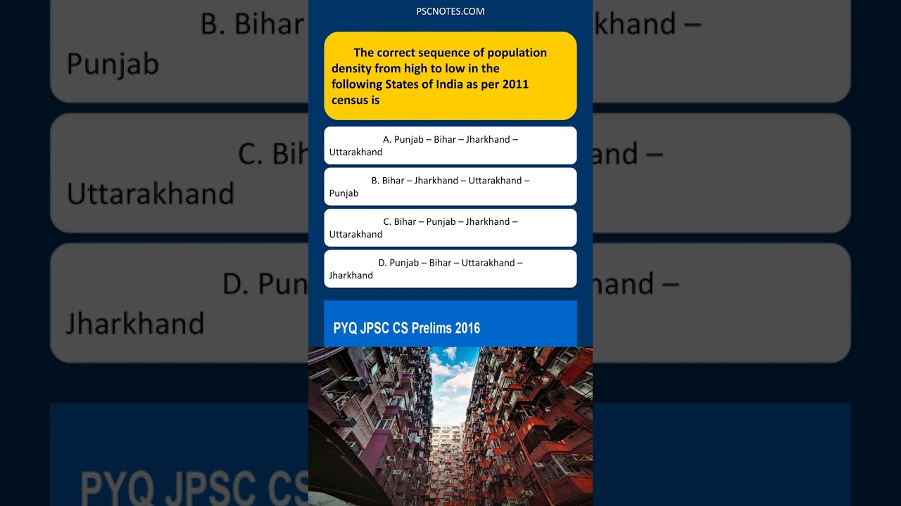 The correct sequence of population density from high to low in the following States of India as...