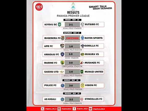 RWANDA PREMIER LEAGUE RESULTS DAY 28