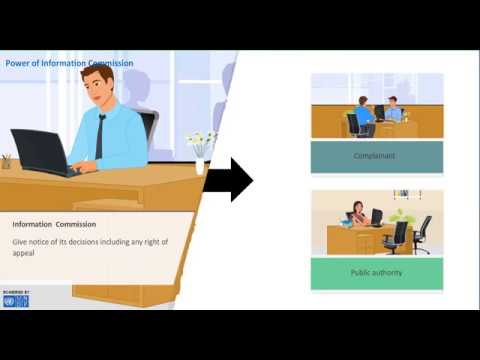 15 RTI - Process of Appeal