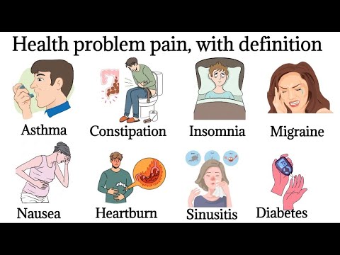 Body Health Problems | Illness Body Pain Vocabulary | English Vocabulary Verbs | #verbsinenglish
