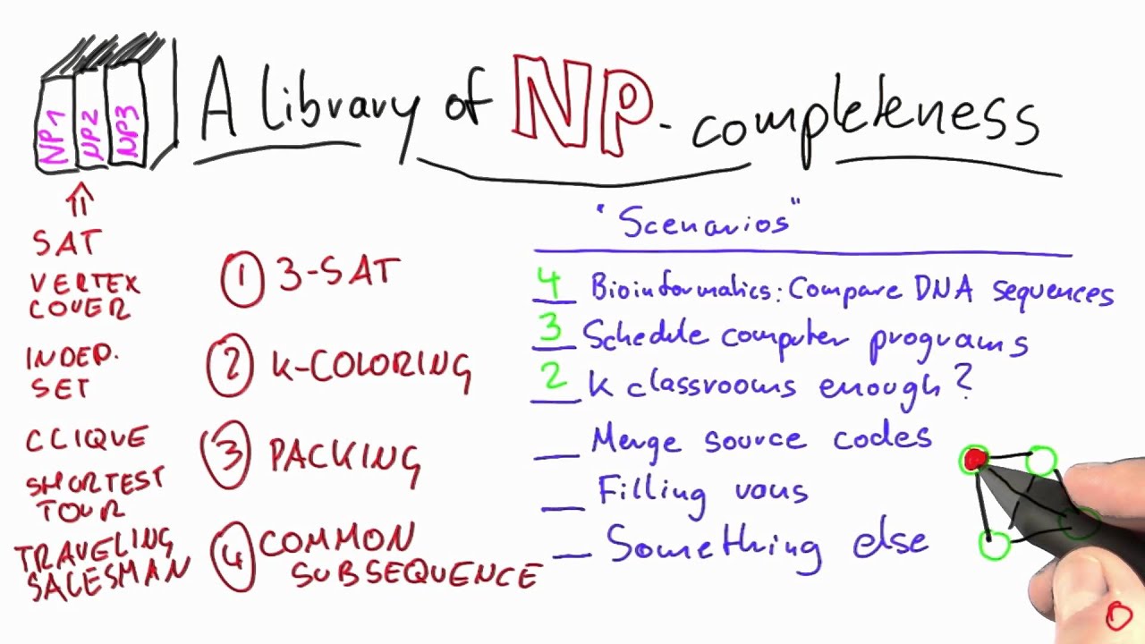 Practical Scenarios Solution - Intro to Theoretical Computer Science