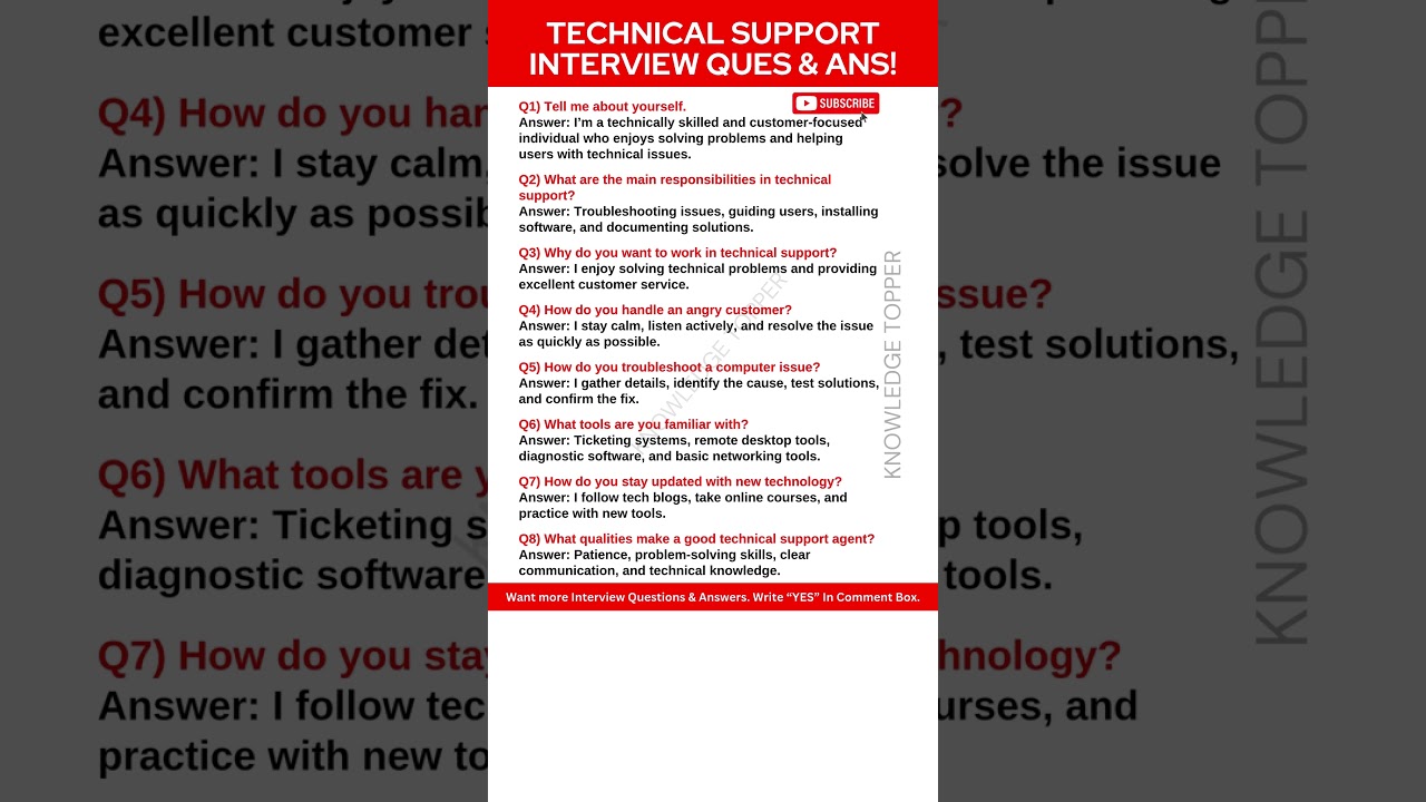 Technical Support Interview Questions and Answers | Tech Support Interview Questions and Answers