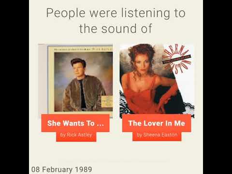 February 8, 1989 - This day in 30 sec. - Takemeback.to