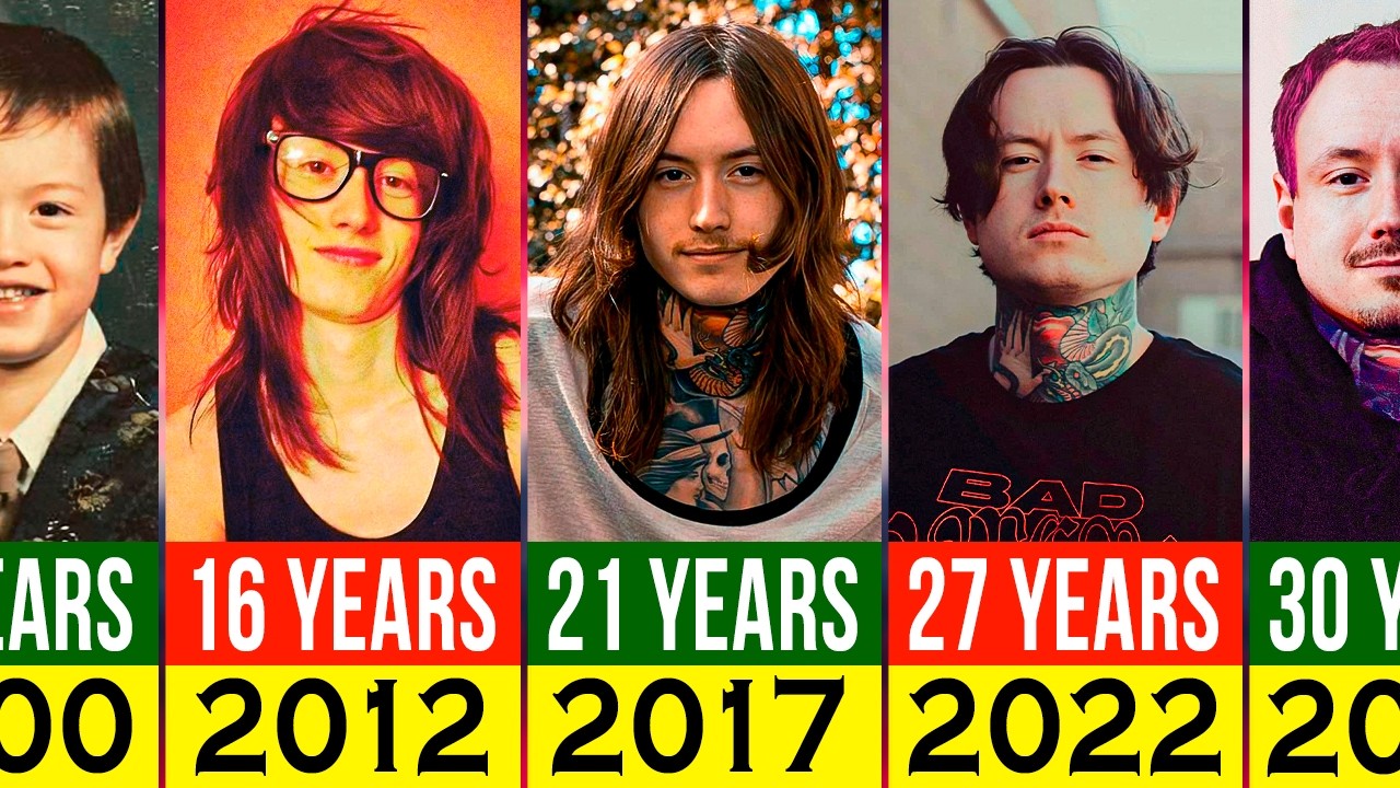 Noah Sebastian of Bad Omens Transformation from Age 1 to 30