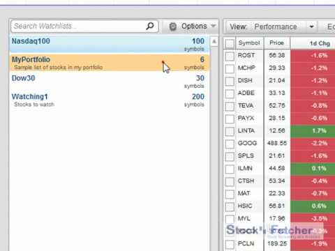 Changing Report Views