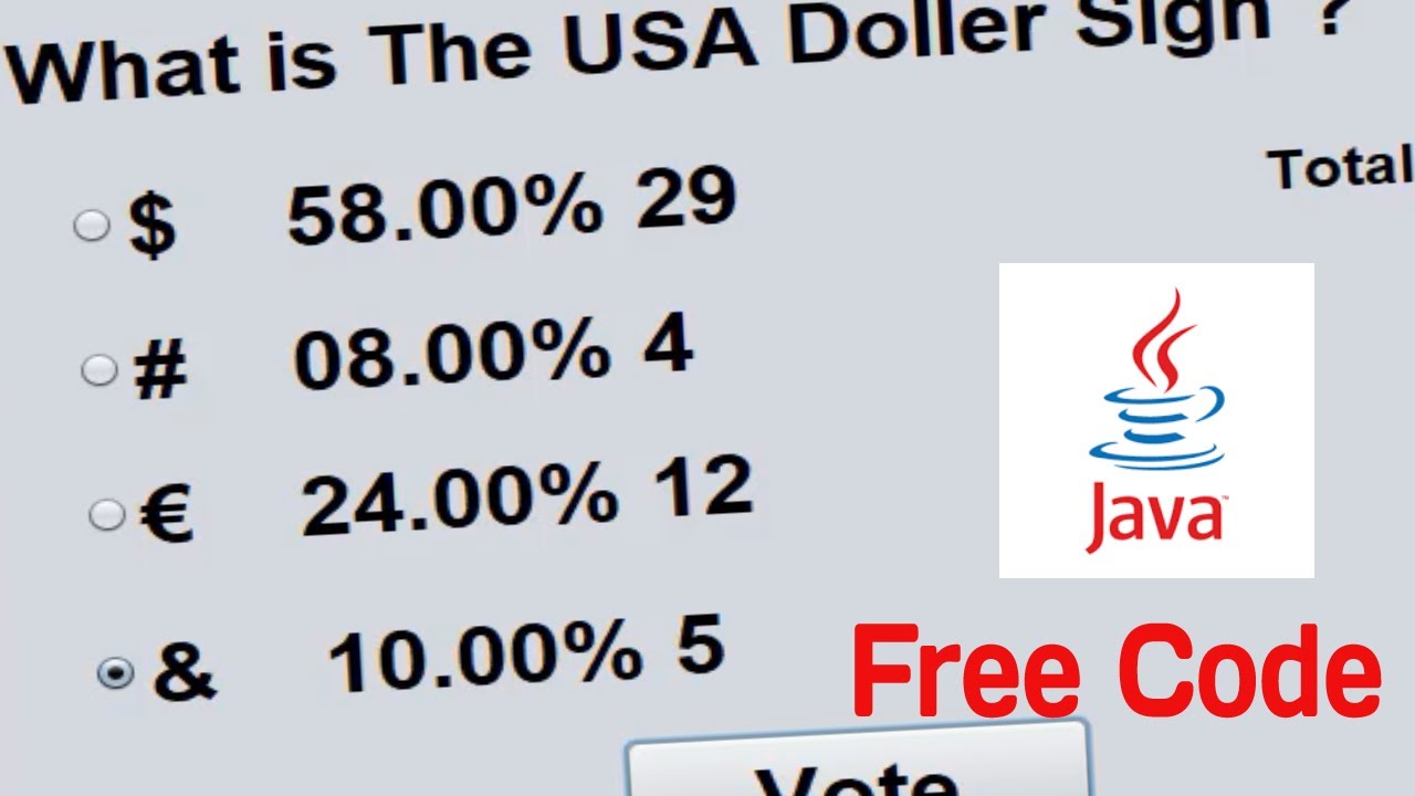 java percentage Calculation | java for beginners