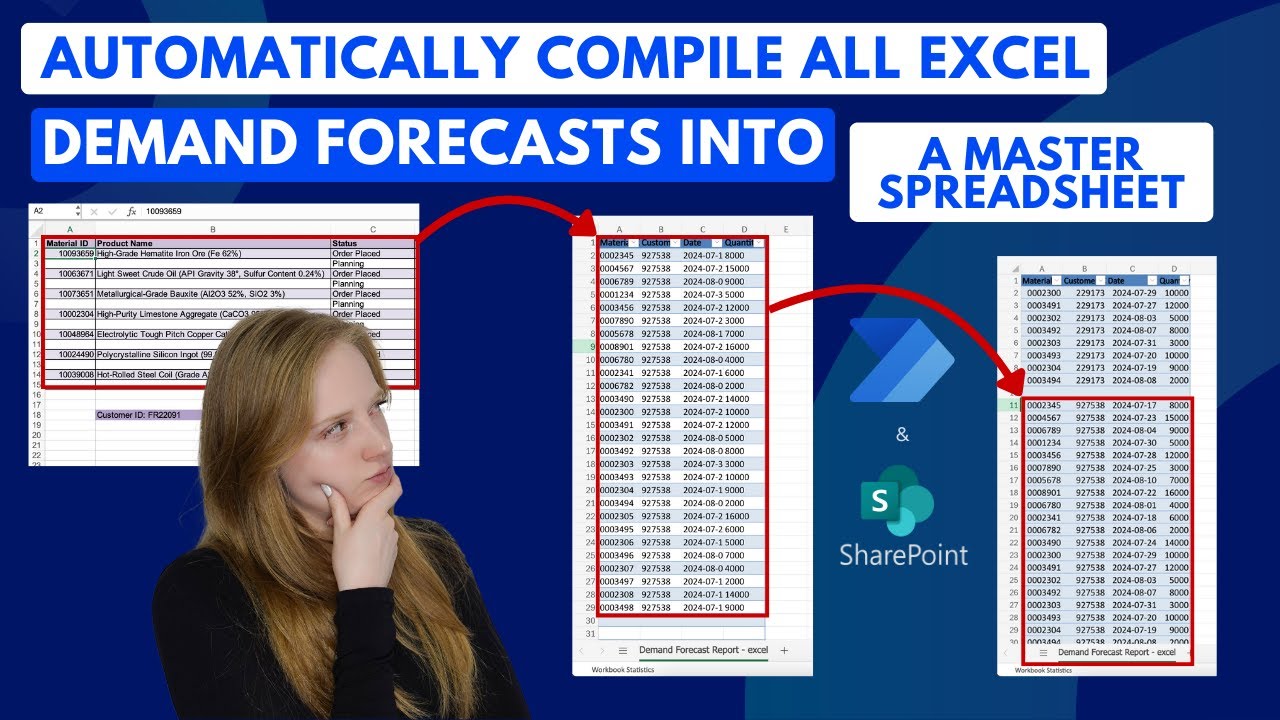 Quick guide to converting demand forecast PDF to Excel on SharePoint