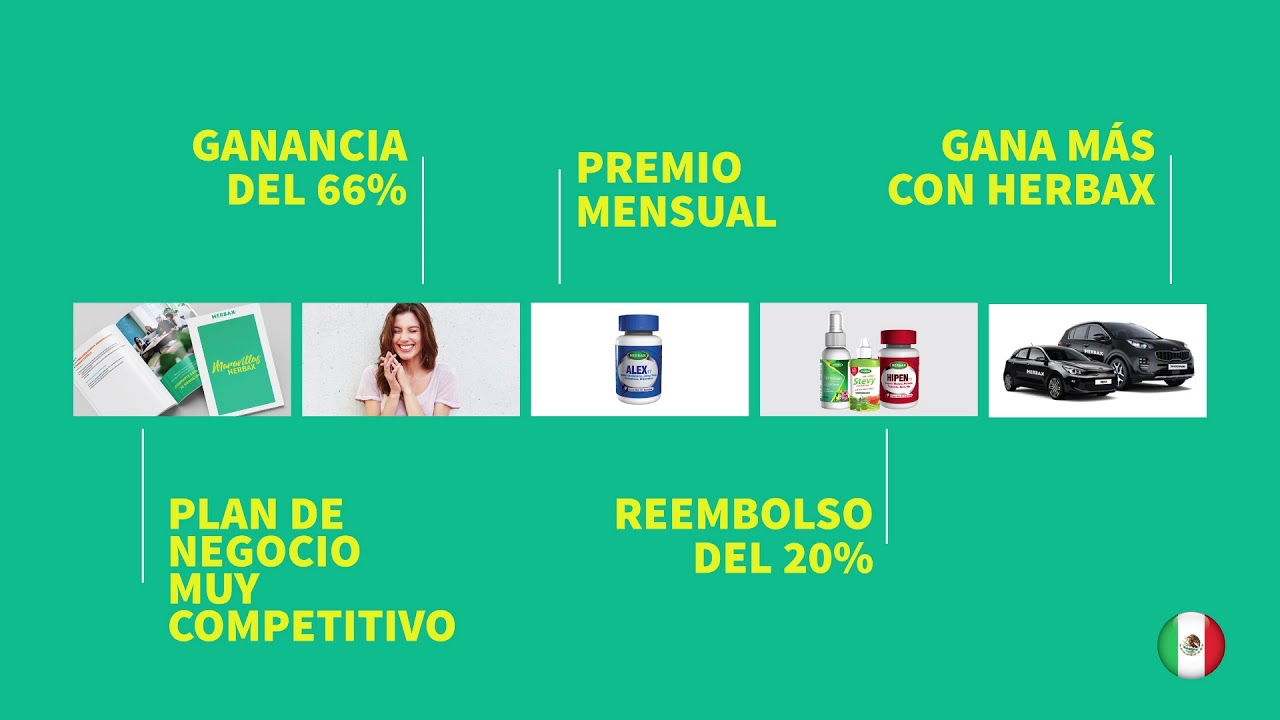 Maravillas Herbax MX