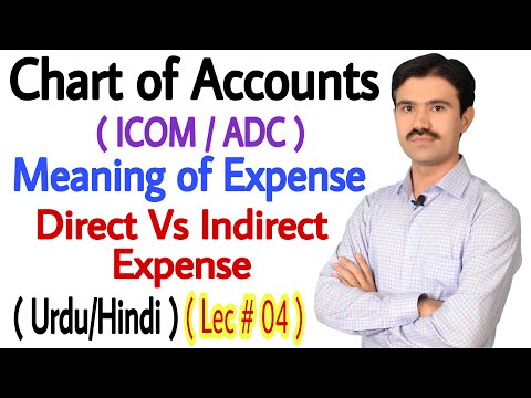 #4 Expenses definition & Meaning class 11 in hindi urdu | Direct Vs Indirect Expense | Fbise exams