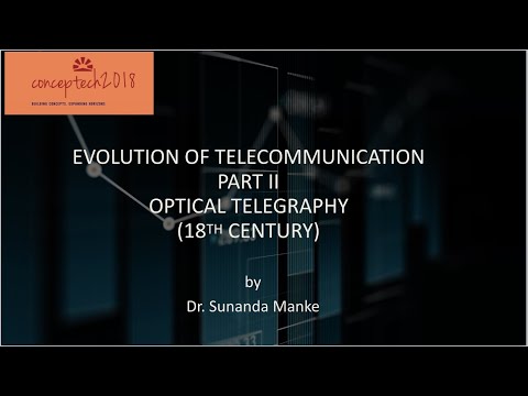 Evolution of Telecommunication (Part-II) : Optical Telegraphy (18th Century)