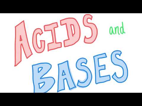 9 CHM2210 Acid and Base Definitions