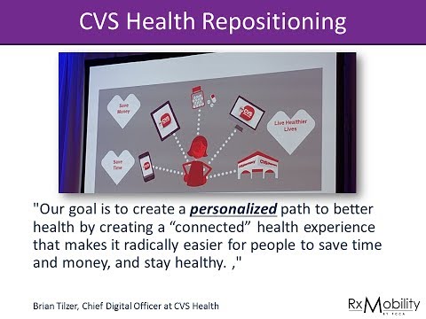 Compounding pharmacy - learning from CVS Digital Strategy