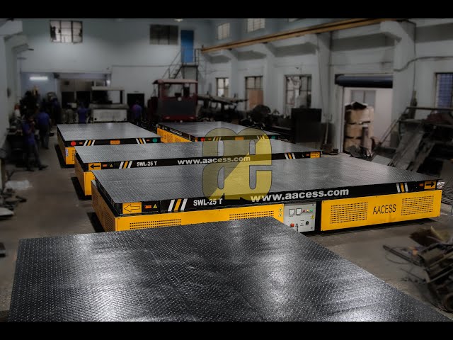 industrial trolley - Battery Operated Rail Guided Trolley Manufacturer ...