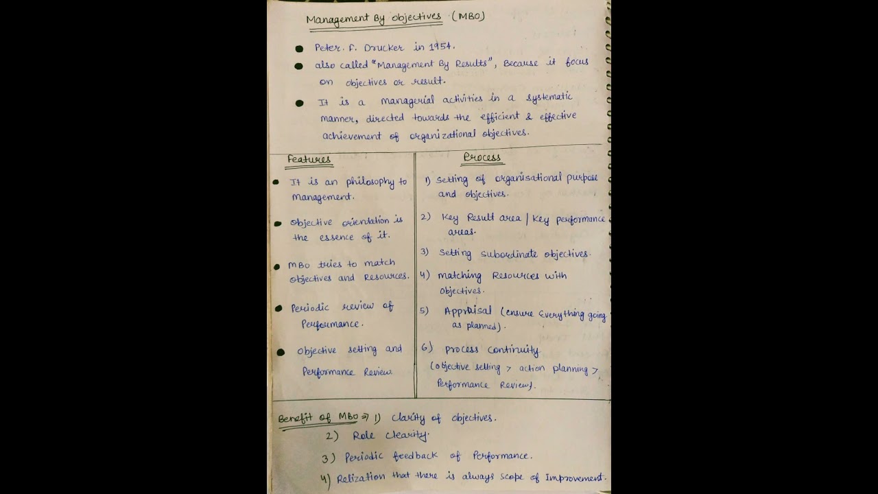 Management By Objectives | MBO, It's Features & Process In Chart Form | Nta Net Commerce/Management.