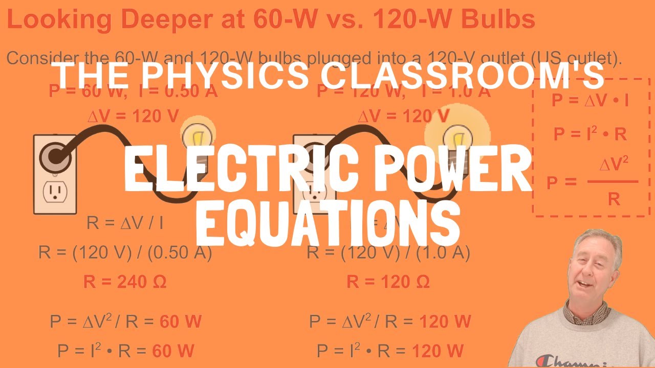 Understanding Electric Power Equations: A Comprehensive Guide | Galaxy.ai