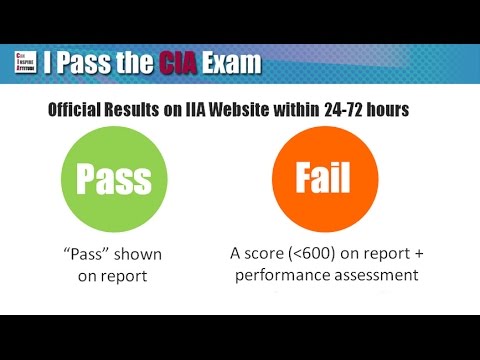 CIA Exam Scoring Mechanism: How Does It Work?