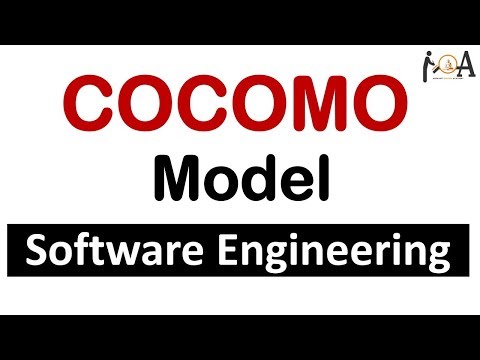 COCOMO Model, Cost Constructive Model, Basic, Intermediate, Detailed COCOMO Model