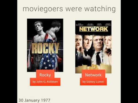 January 30, 1977 - This day in 30 sec. - Takemeback.to