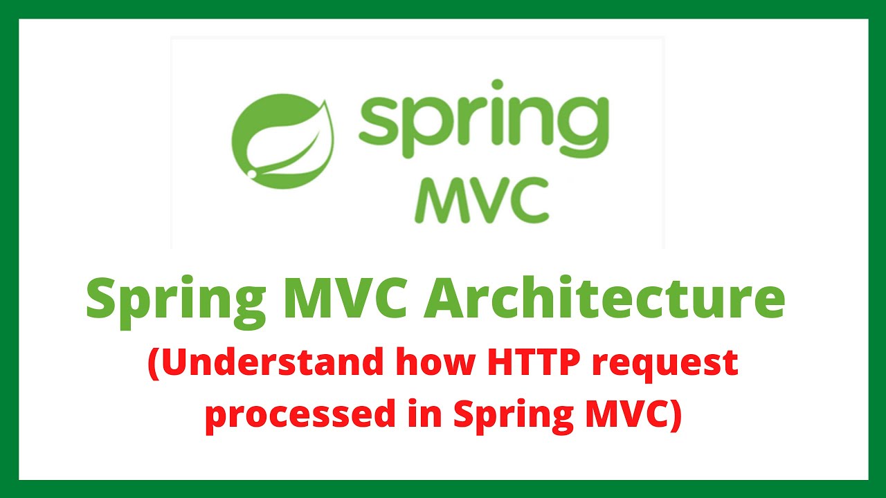 Understanding Spring MVC Architecture | DispatcherServlet