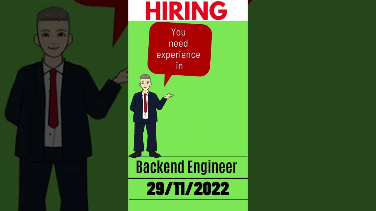 Hiring Backend engineer skilled in Software Development, JavaScript, NodeJS | Software Engineer role