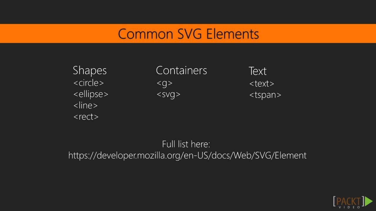Building Interactive Data Visualizations with D3.js: SVG and Other Image Formats | packtpub.com