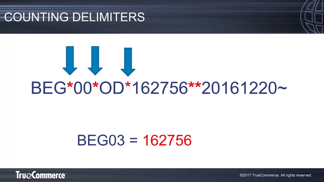 EDI Basics: Reading X12 EDI