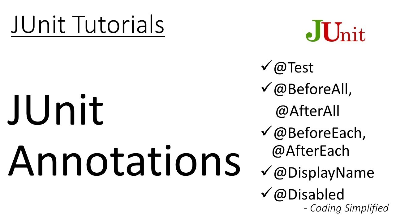JUnit Tutorial - 2: Annotations in JUnit