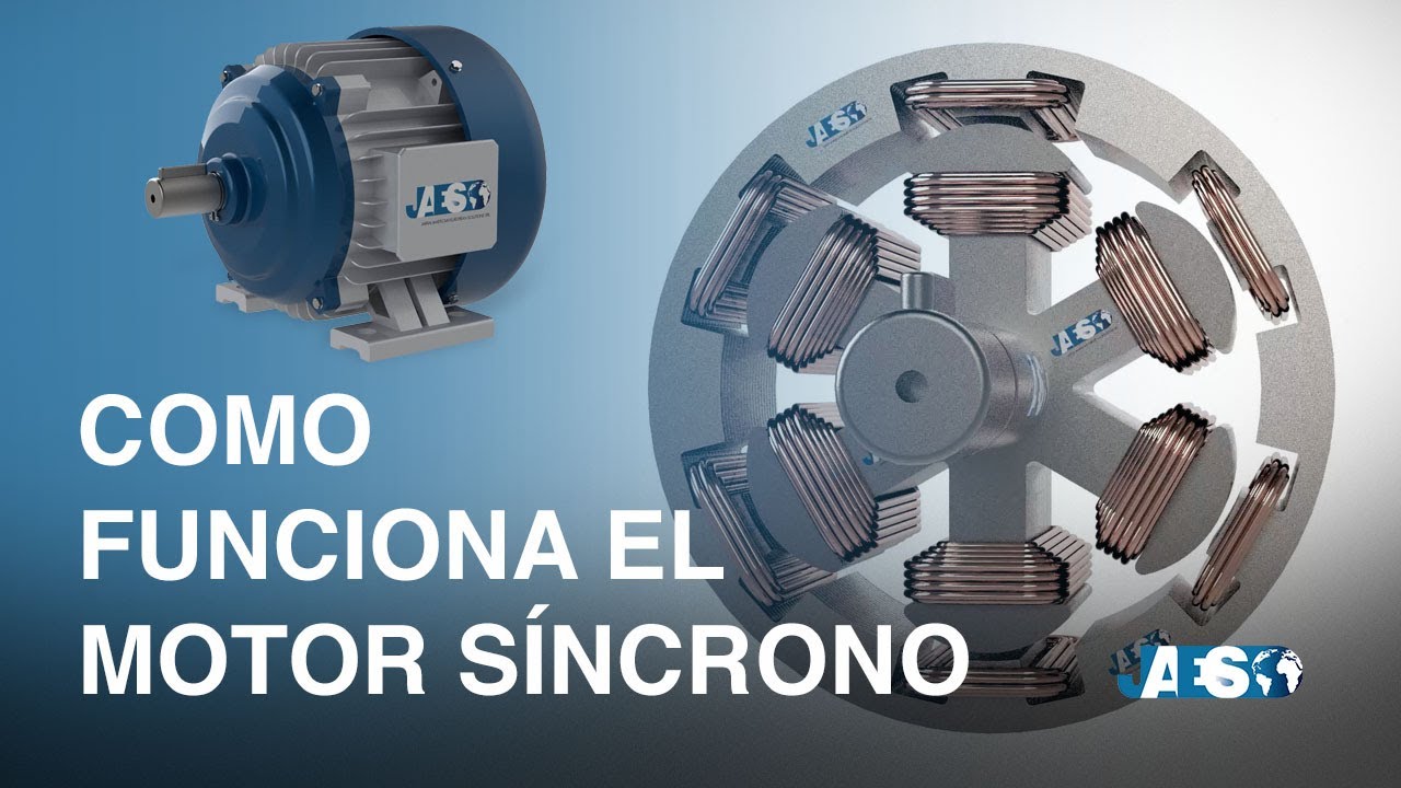 MOTOR SÍNCRONO que es y como funciona - campo magnético giratorio- velocidad de sincronismo