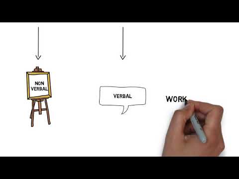 Dual Coding Theory
