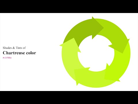 Shades & Tints of Chartreuse color #c1f80a A Warm Green color #abdc08 #96c007 #c7f825 #cef940