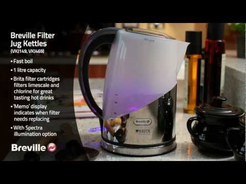 Breville Brita Filter Jug Kettles
