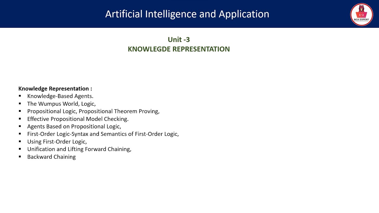 Unit -3 KNOWLEGDE REPRESENTATION | BCA Notes | AI