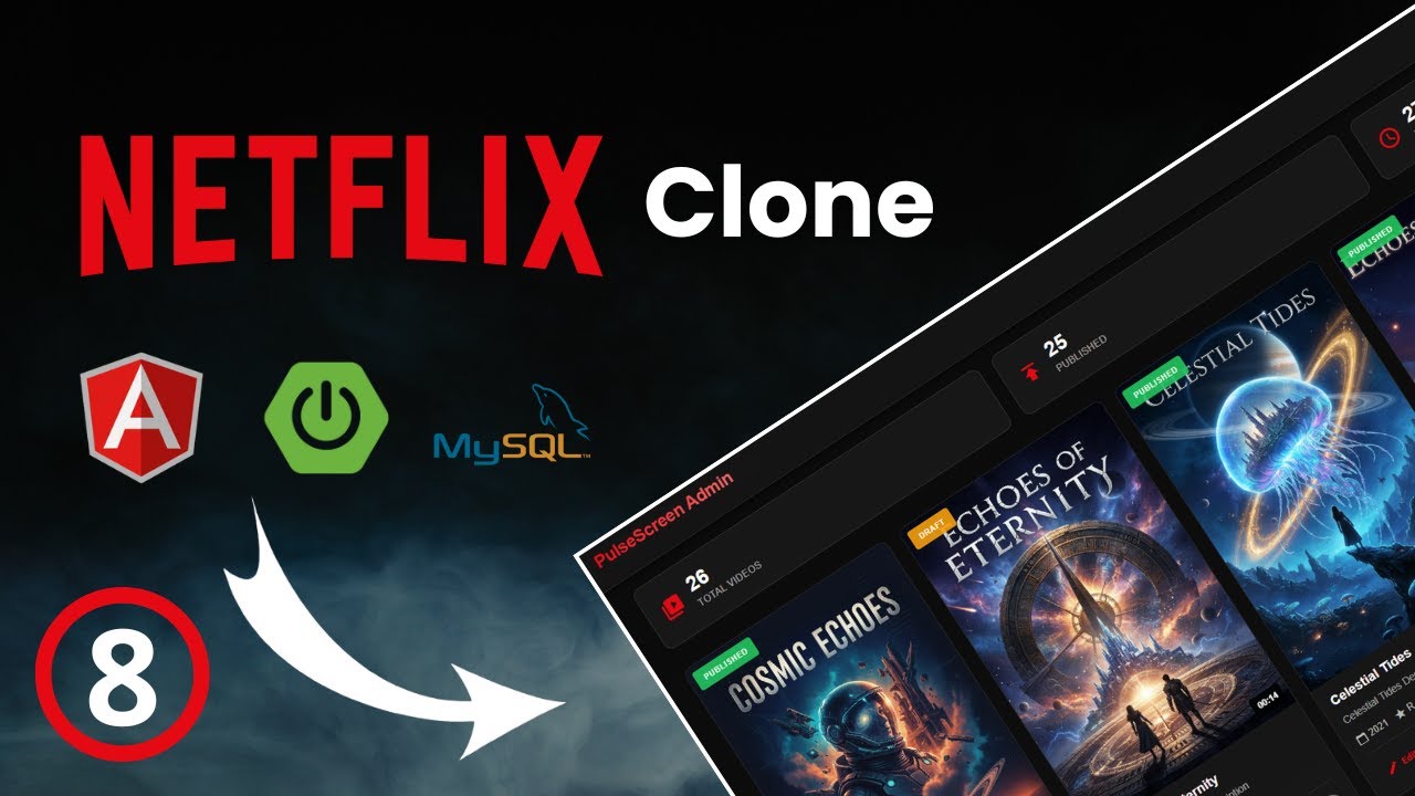 Netflix Clone — Spring Boot (Java) + Angular + MySQL | Part 8: Project Structure and Landing Page